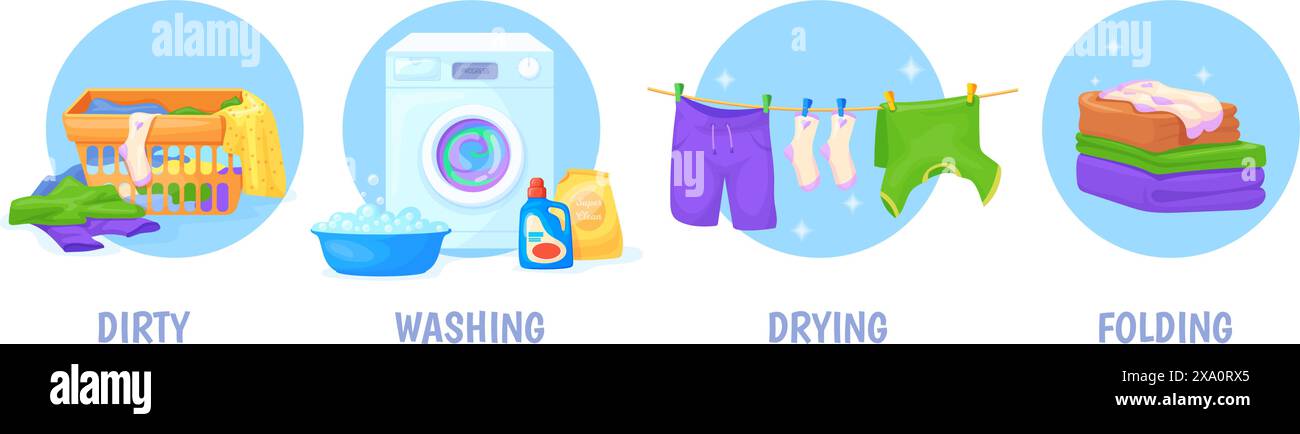Laundry infographics. Home washing laundromat service how wash process ...