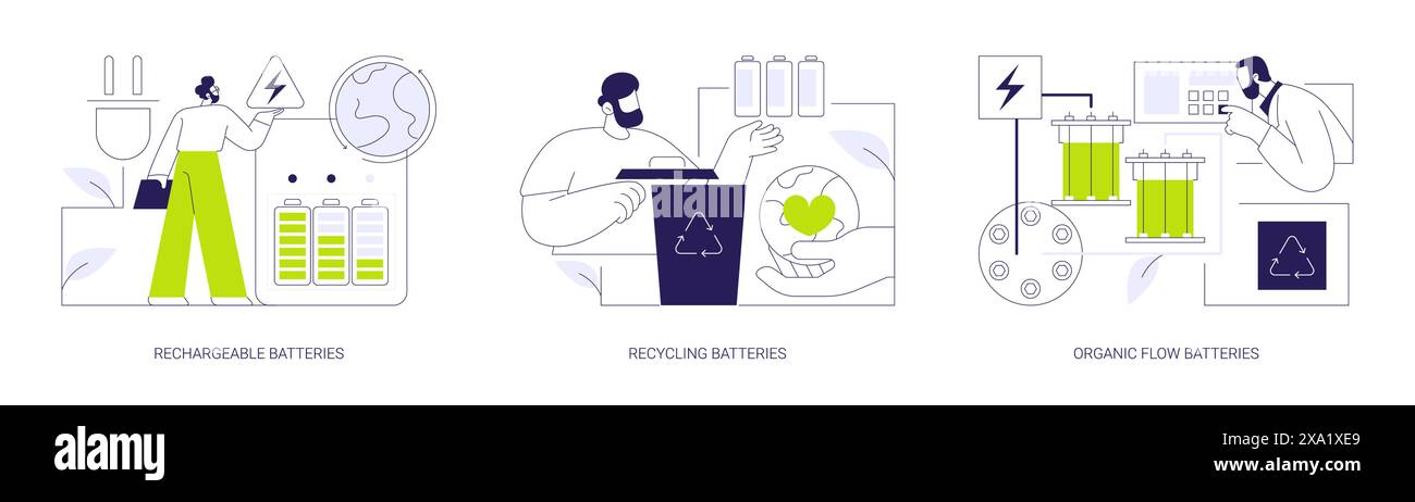 Sustainable batteries abstract concept vector illustrations Stock ...