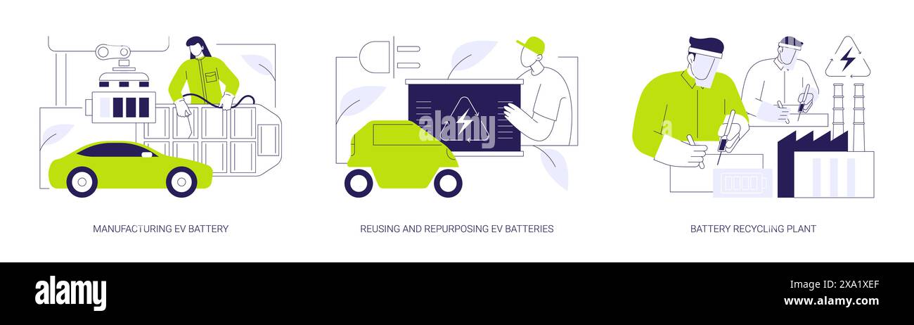 Ev Battery Lifecycle Abstract Concept Vector Illustrations Stock Vector