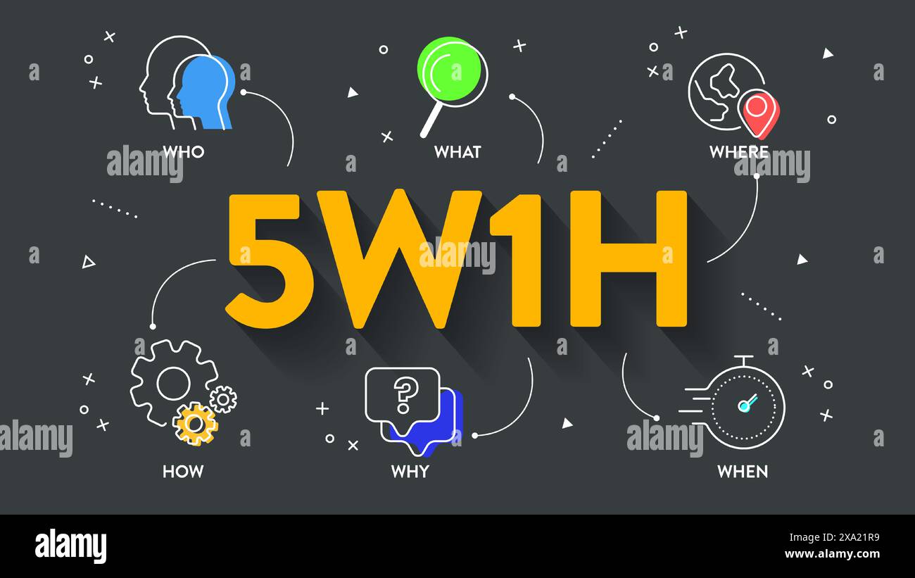 5w1h analysis diagram vector is cause and effect flowcharts, it helps to find effective ...