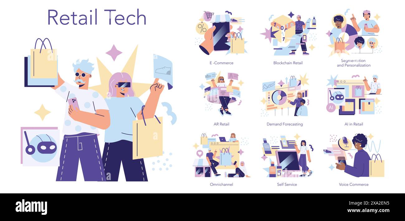 Retail Tech set. Innovative shopping technologies and customer ...
