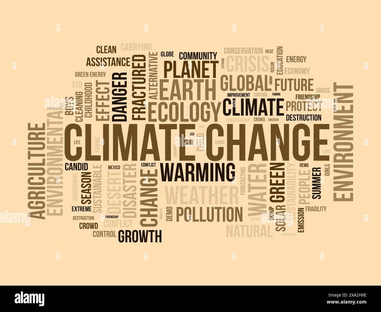 Climate change word cloud template. Nature concept vector tagcloud ...