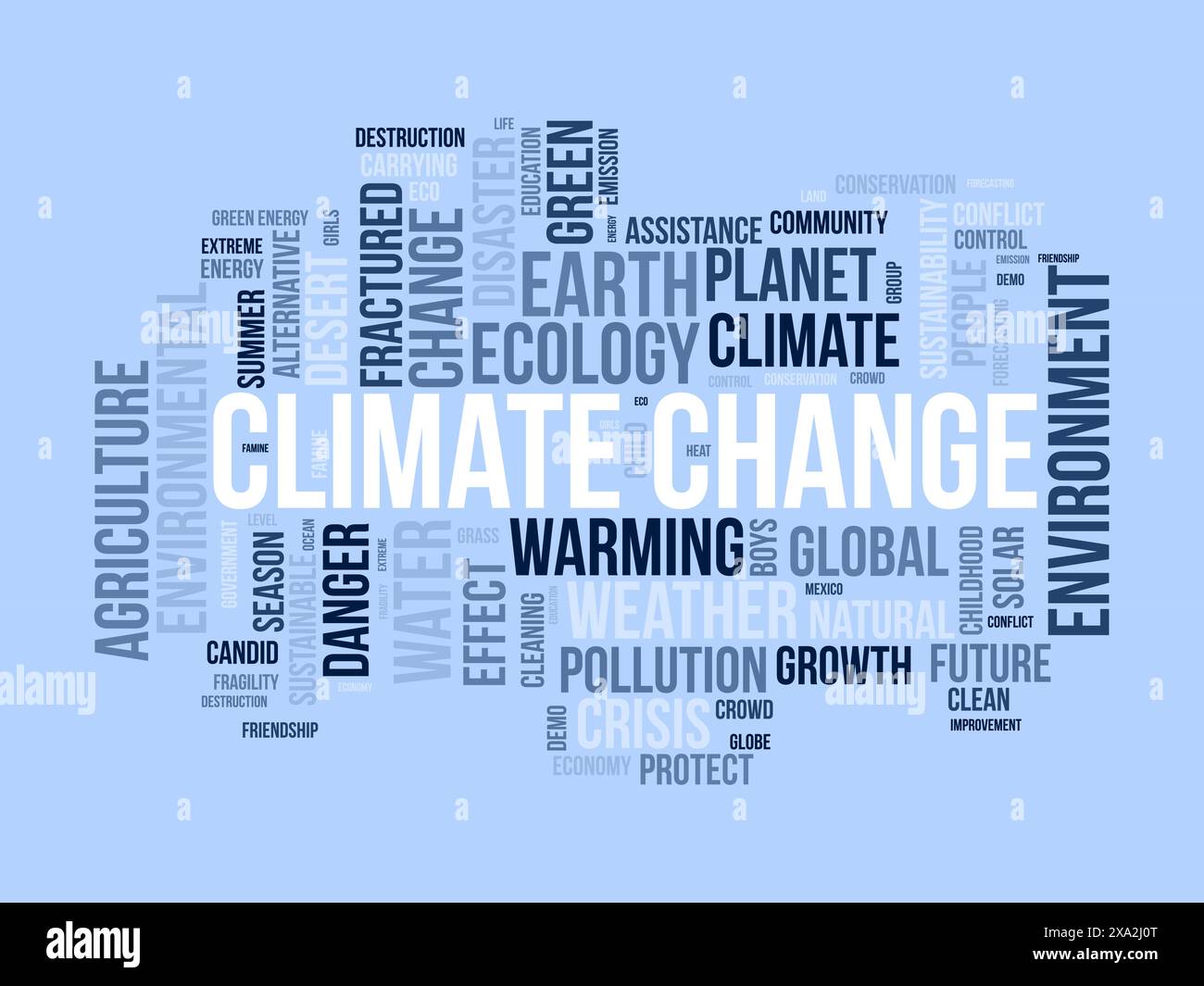 Climate change word cloud template. Nature concept vector tagcloud ...