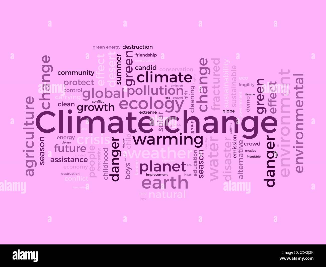 Climate change word cloud template. Nature concept vector tagcloud ...