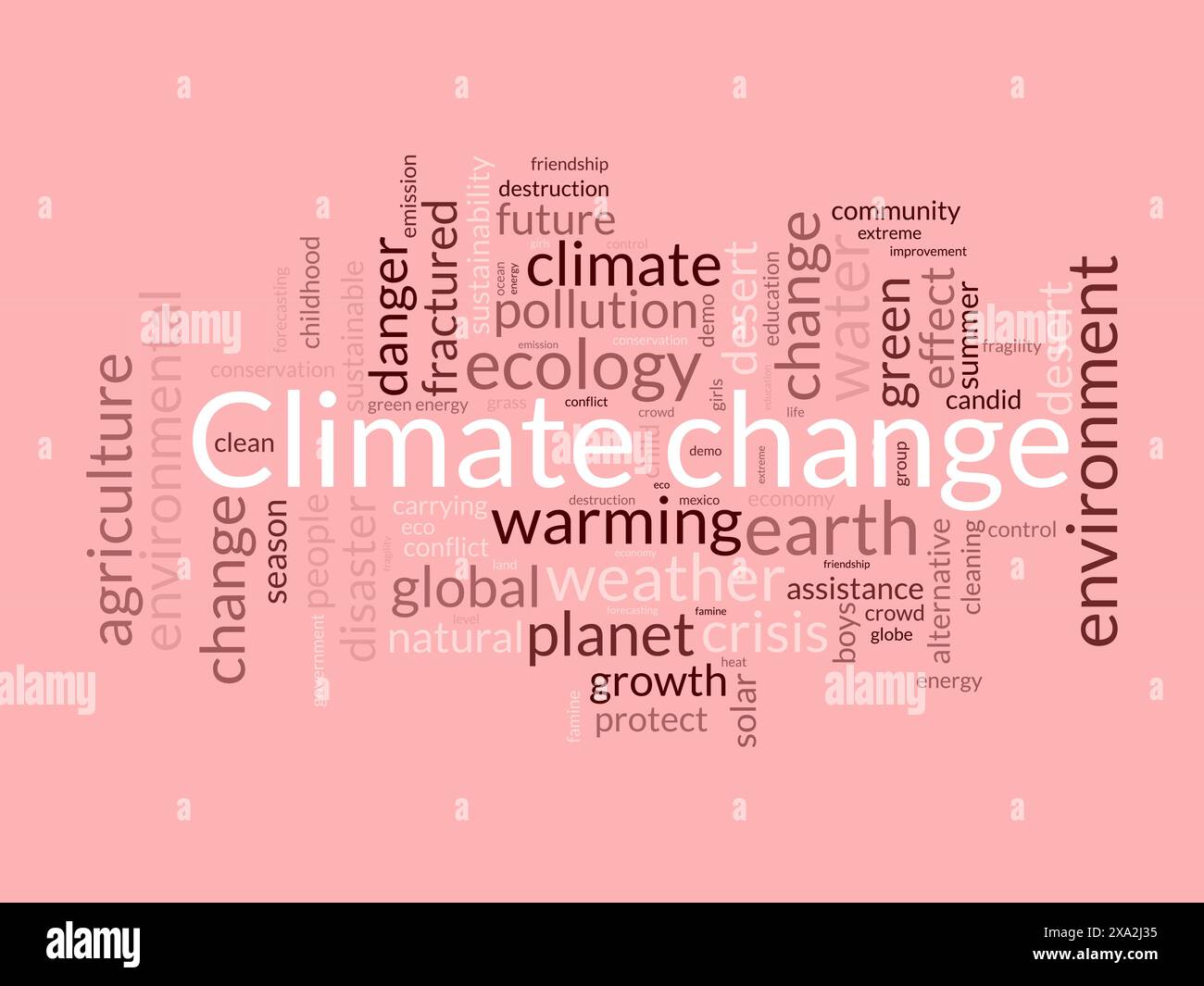Climate change word cloud template. Nature concept vector tagcloud ...