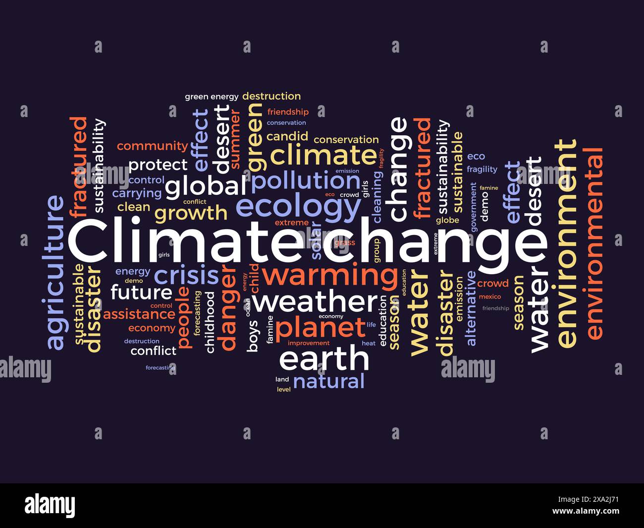 Climate change word cloud template. Nature concept vector tagcloud ...