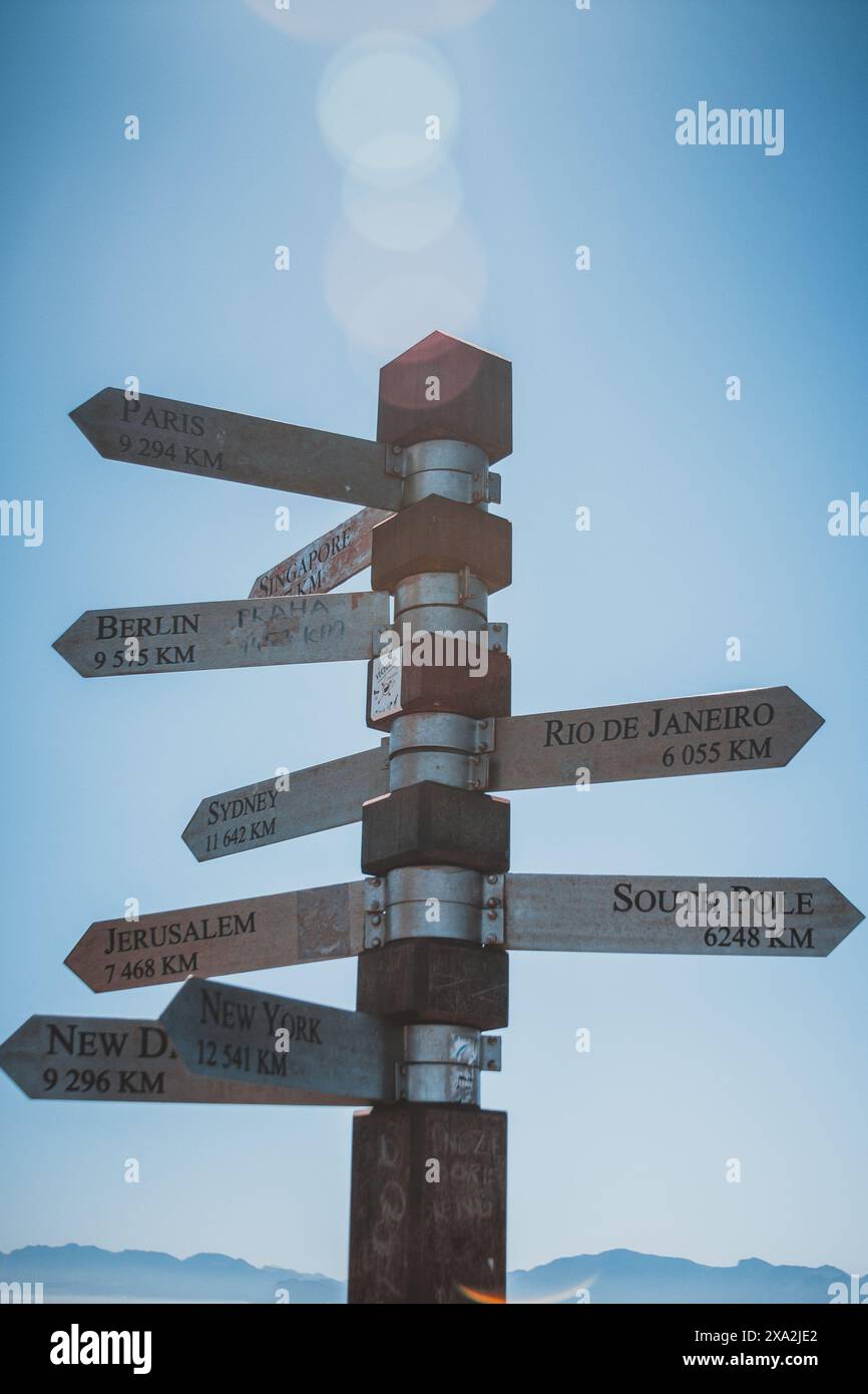 Capture the spirit of adventure with this iconic directional signpost ...