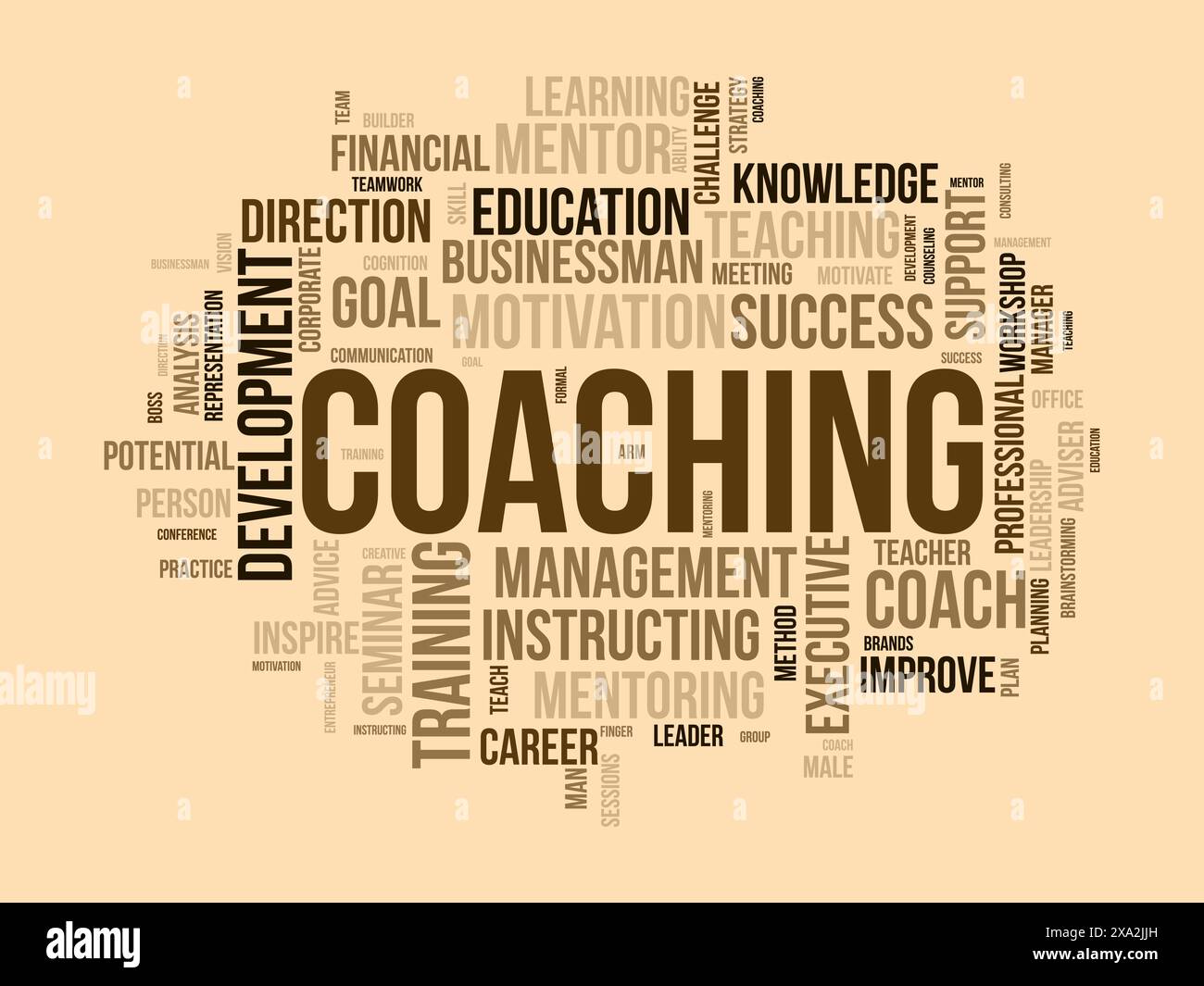 Coaching word cloud template. Support concept vector tagcloud background Stock Vector Image ...