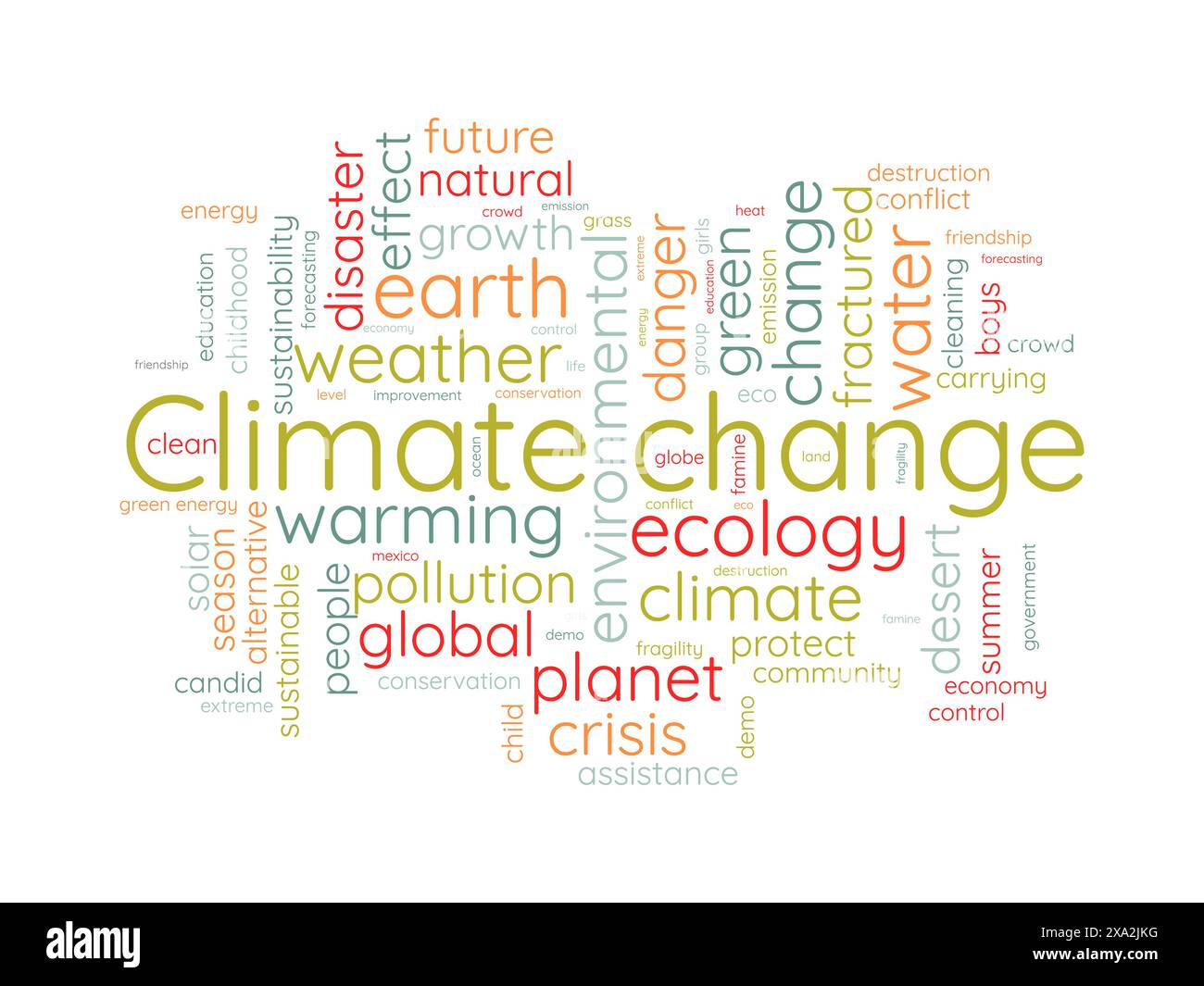 Climate change word cloud template. Nature concept vector tagcloud ...