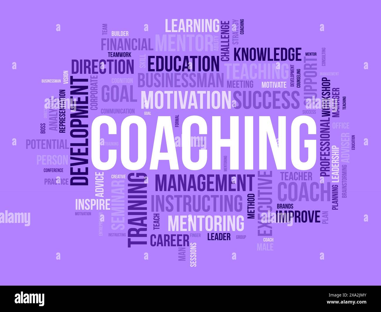 Coaching word cloud template. Support concept vector tagcloud background Stock Vector Image ...