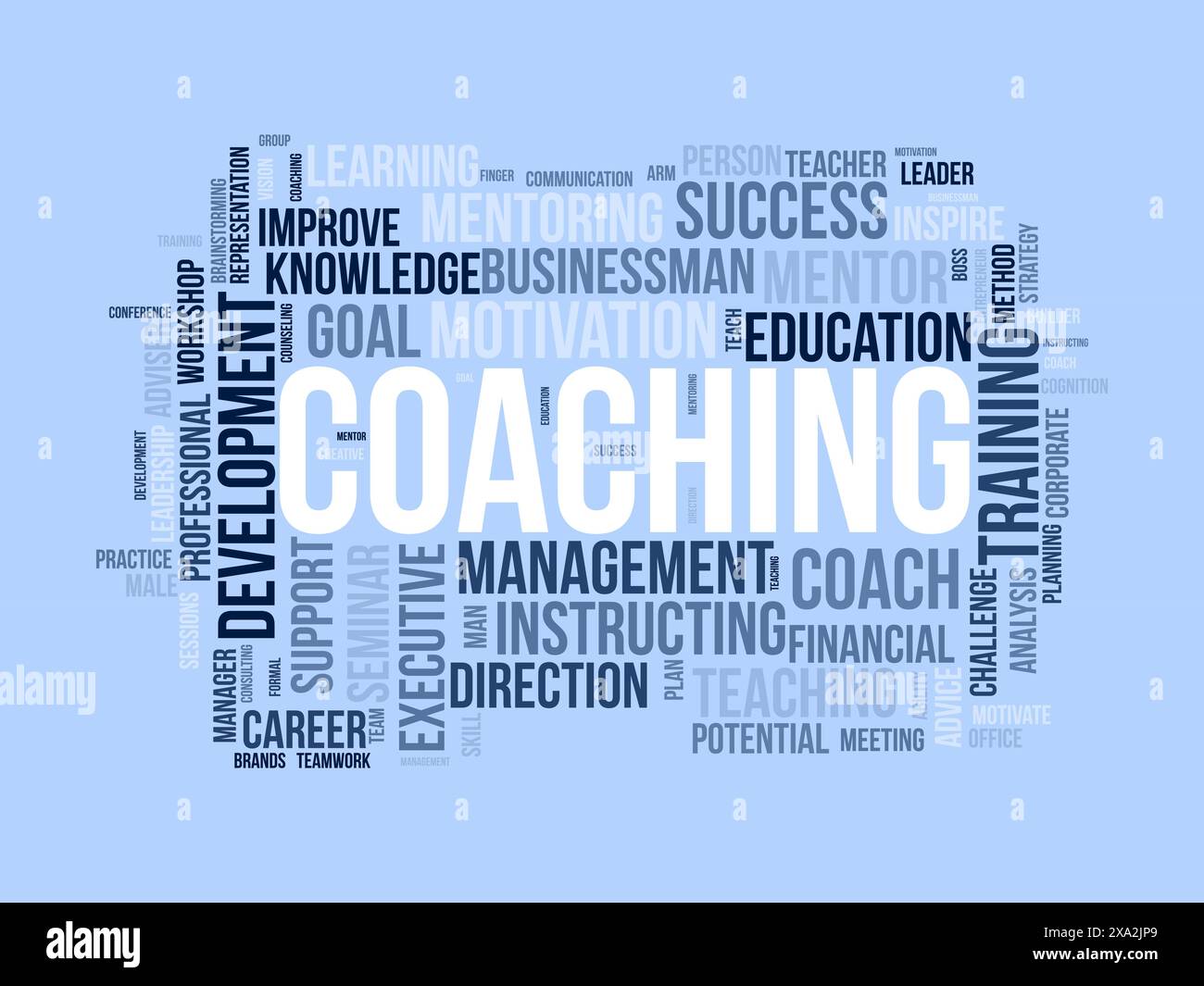 Coaching word cloud template. Support concept vector tagcloud background Stock Vector Image ...