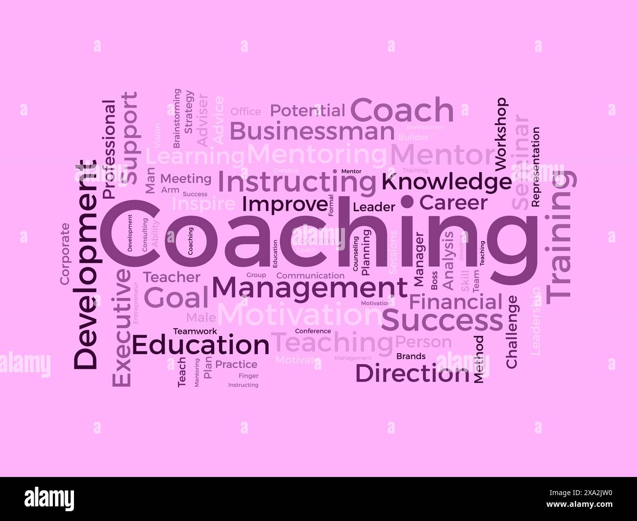 Coaching Word Cloud Template Support Concept Vector Tagcloud