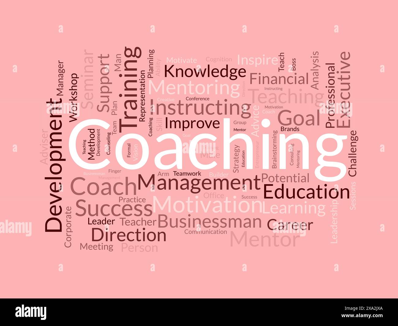 Coaching word cloud template. Support concept vector tagcloud background Stock Vector Image ...