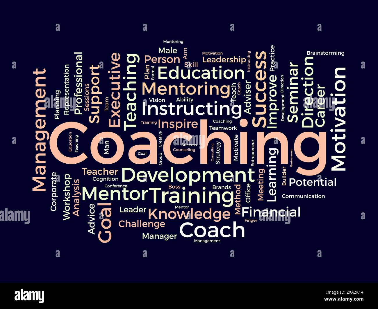 Coaching word cloud template. Support concept vector tagcloud background Stock Vector Image ...