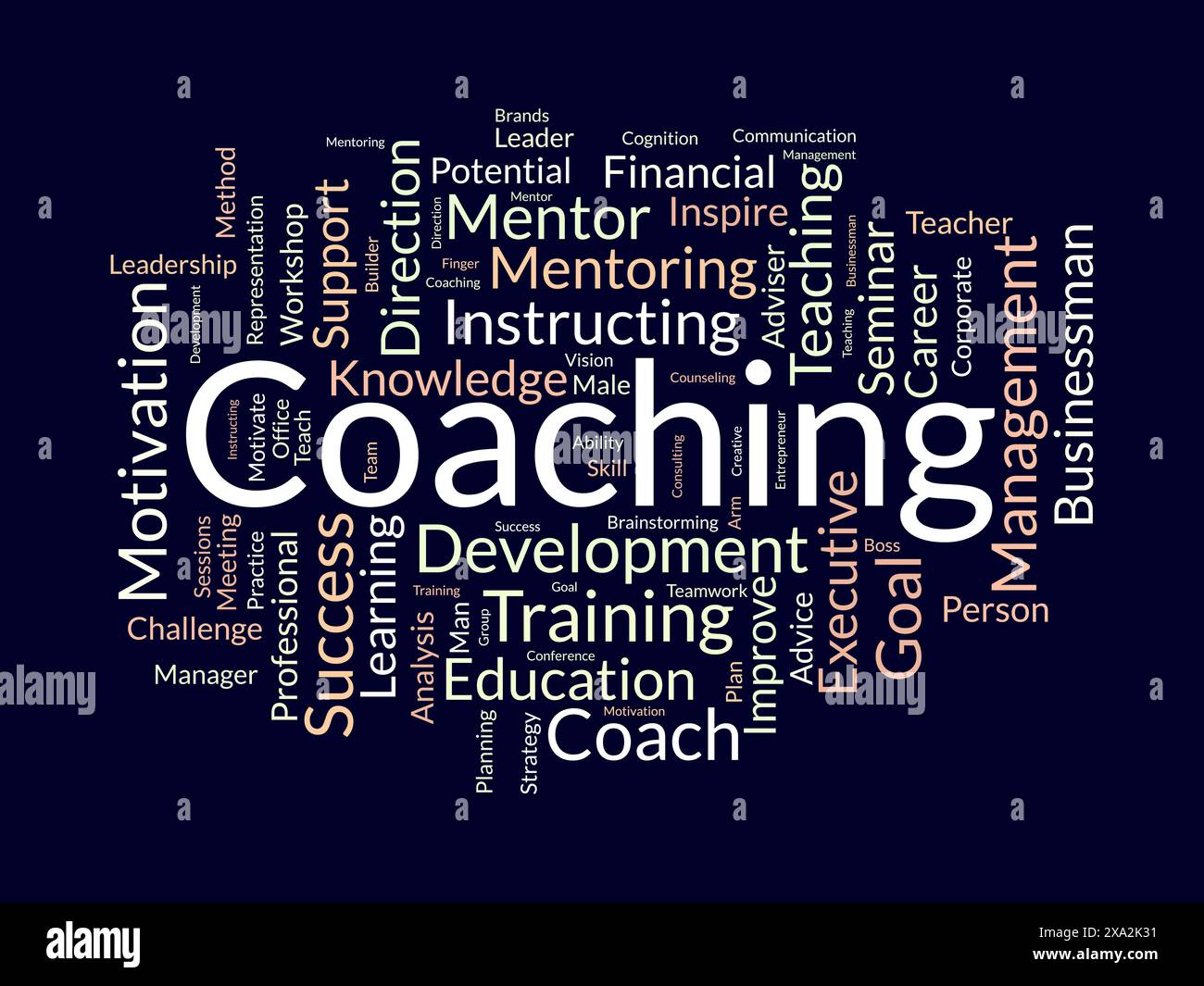 Coaching word cloud template. Support concept vector tagcloud background Stock Vector Image ...