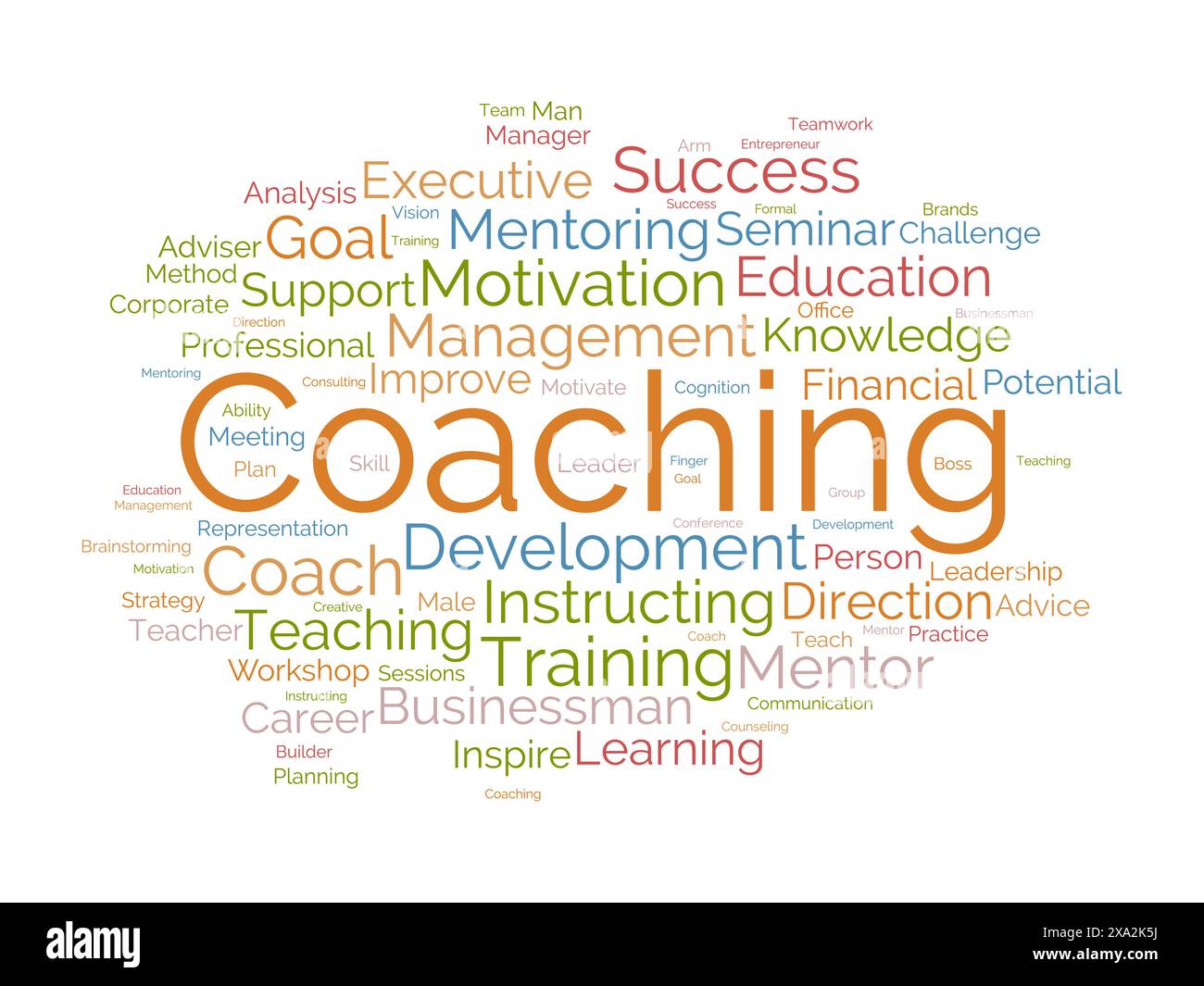 Coaching Word Cloud Template Support Concept Vector Tagcloud