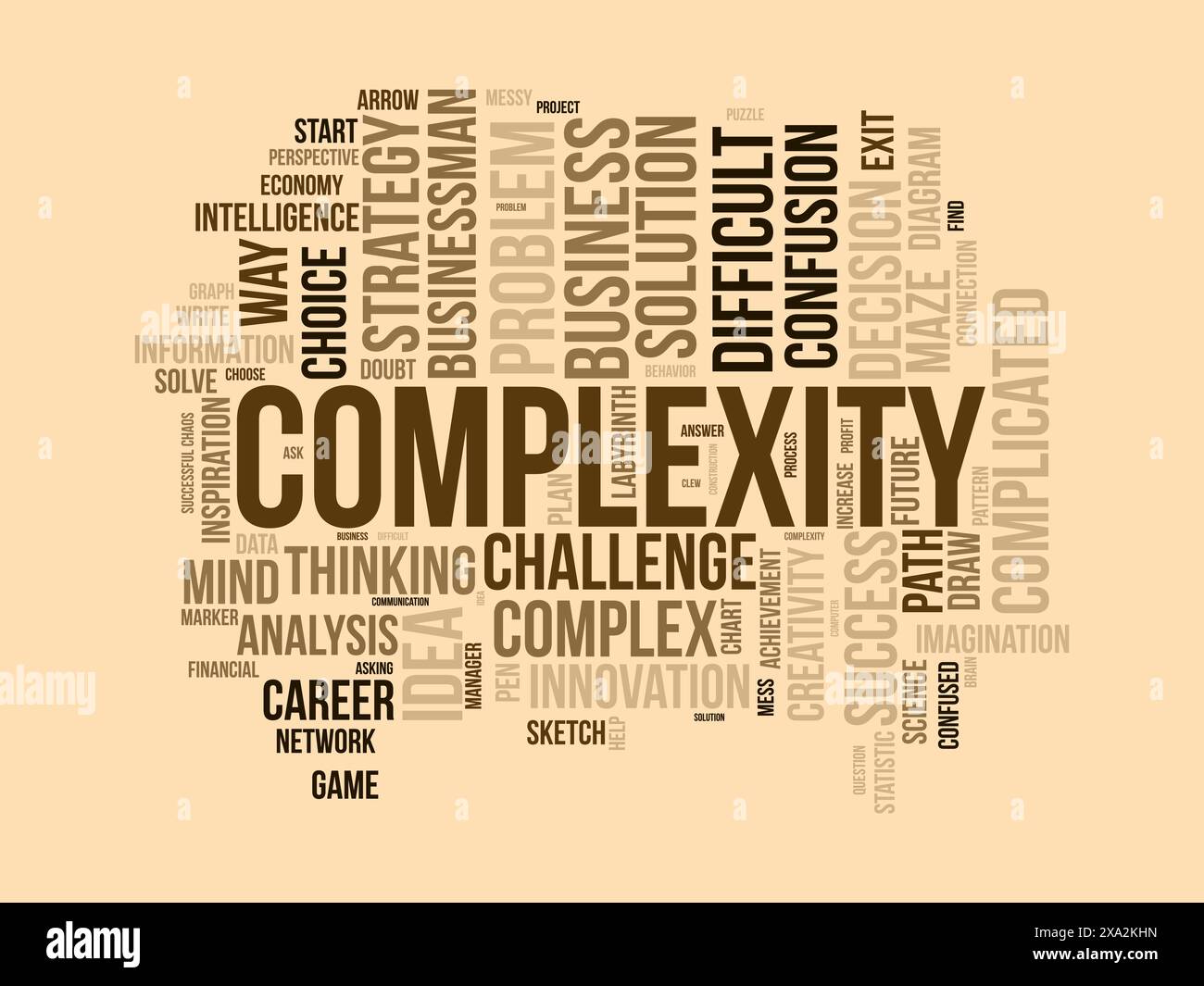 Complexity word cloud template. Confusion decisions concept vector tagcloud background Stock ...