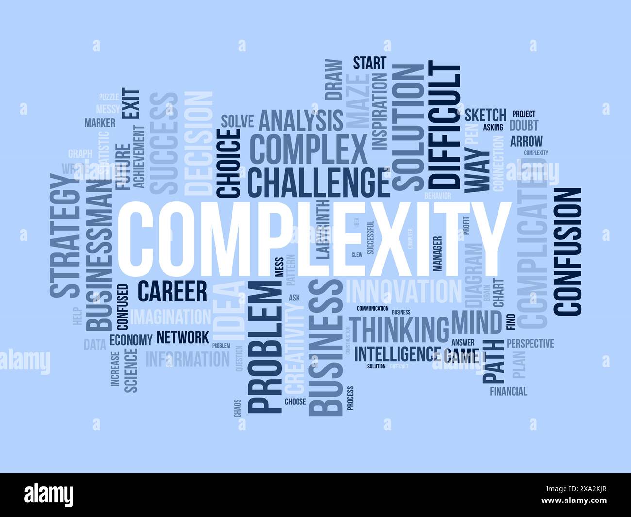 Complexity word cloud template. Confusion decisions concept vector ...