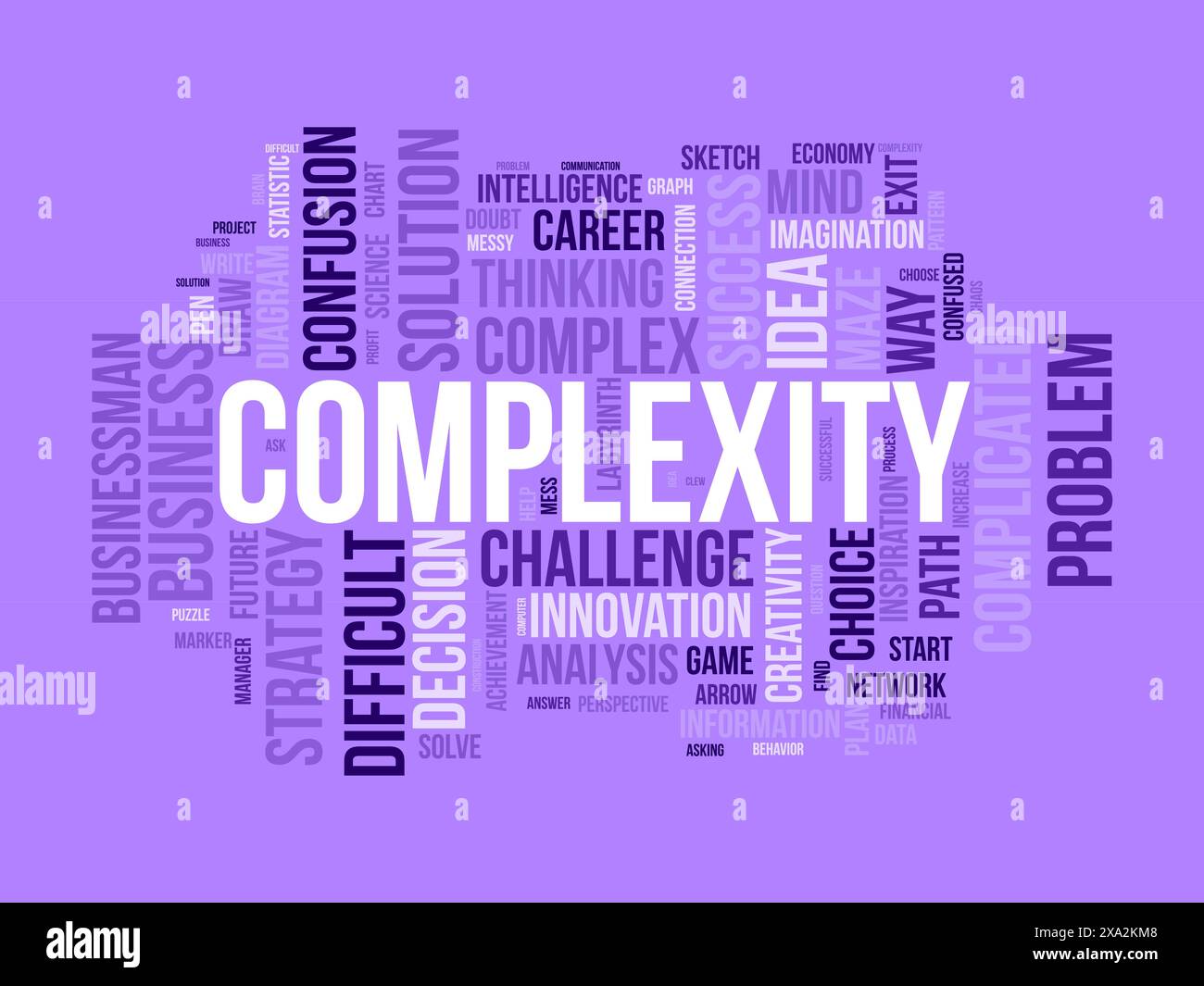 Complexity word cloud template. Confusion decisions concept vector ...