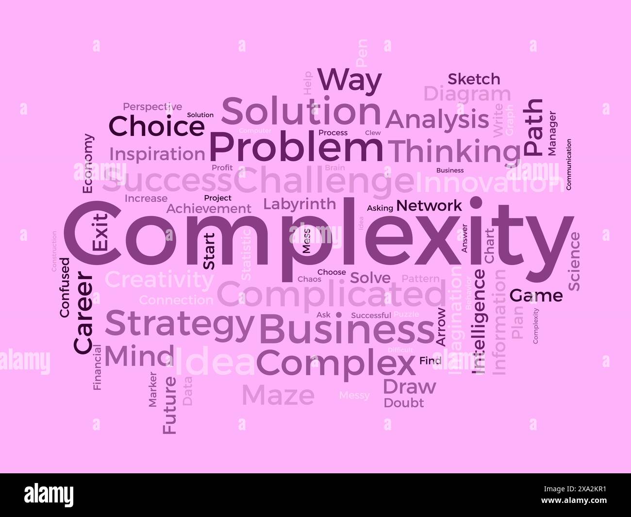 Complexity word cloud template. Confusion decisions concept vector tagcloud background Stock ...