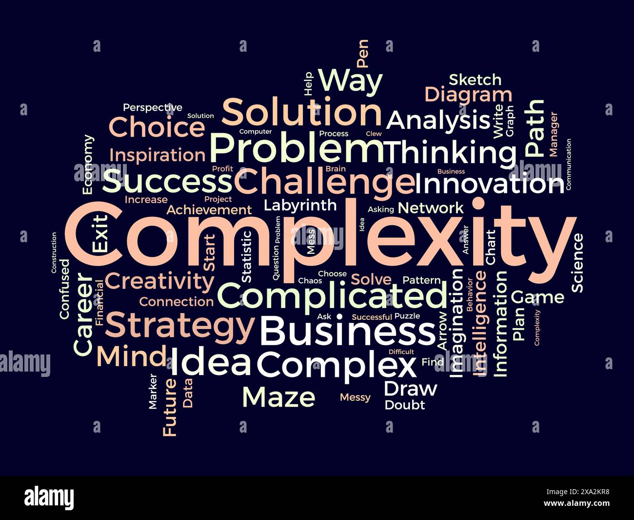 Complexity word cloud template. Confusion decisions concept vector ...