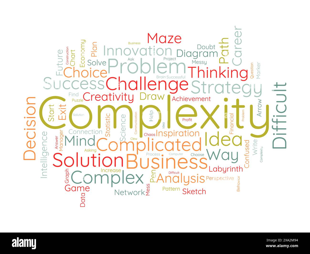 Complexity word cloud template. Confusion decisions concept vector tagcloud background Stock ...