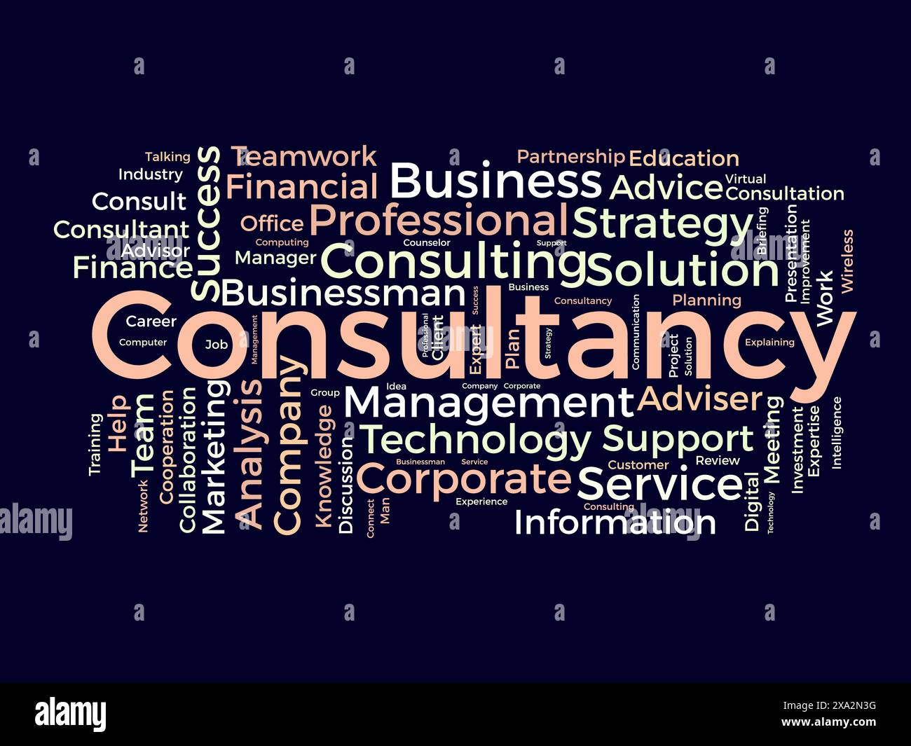 Consultancy word cloud template. Adviser management concept vector ...