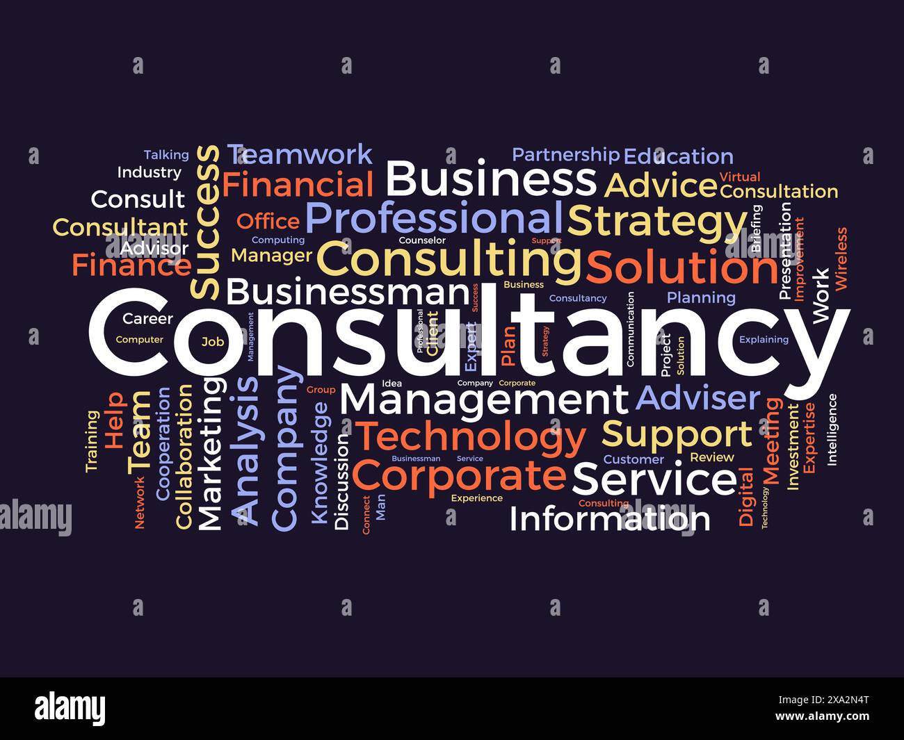 Consultancy word cloud template. Adviser management concept vector tagcloud background Stock ...