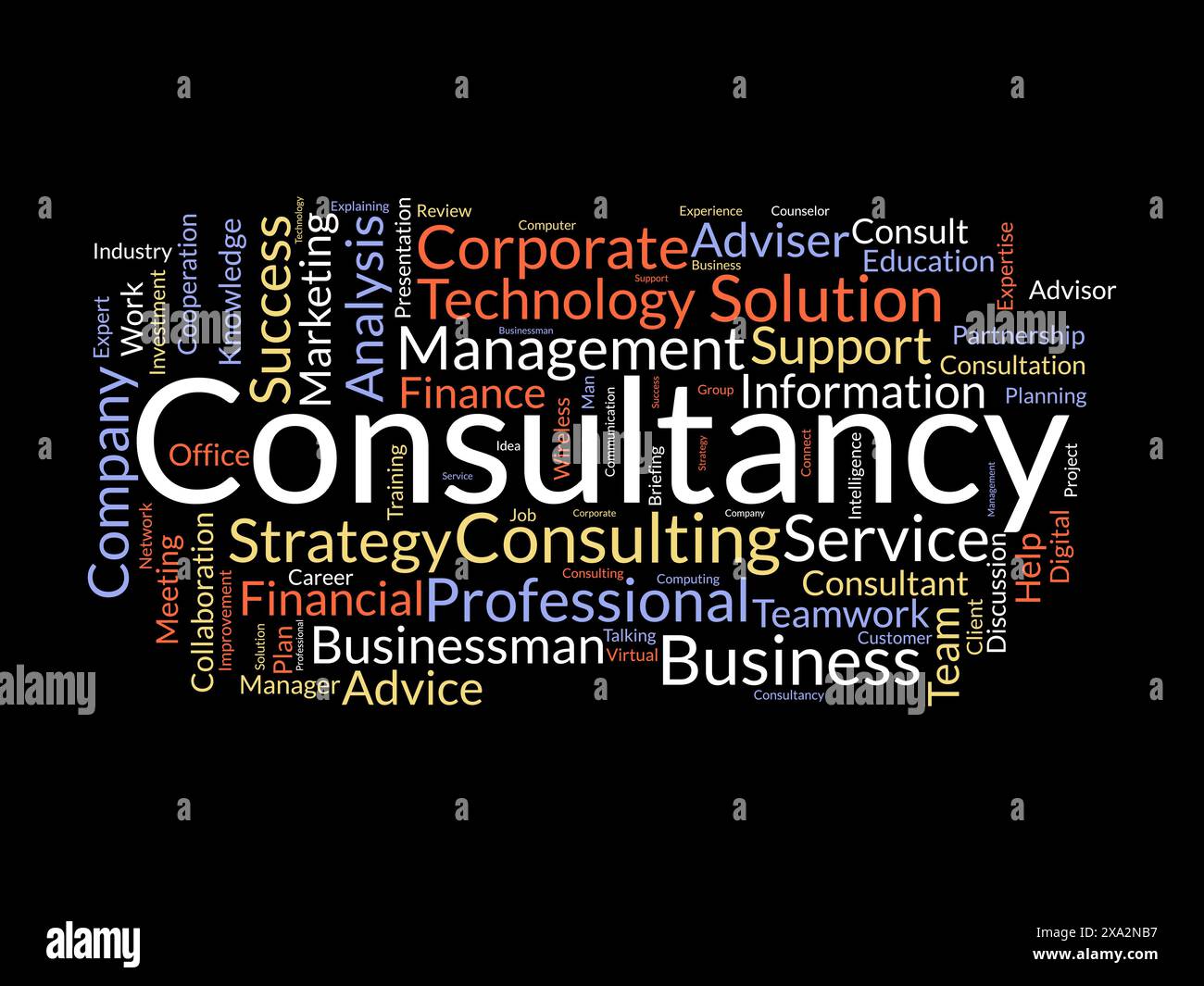 Consultancy word cloud template. Adviser management concept vector tagcloud background Stock ...