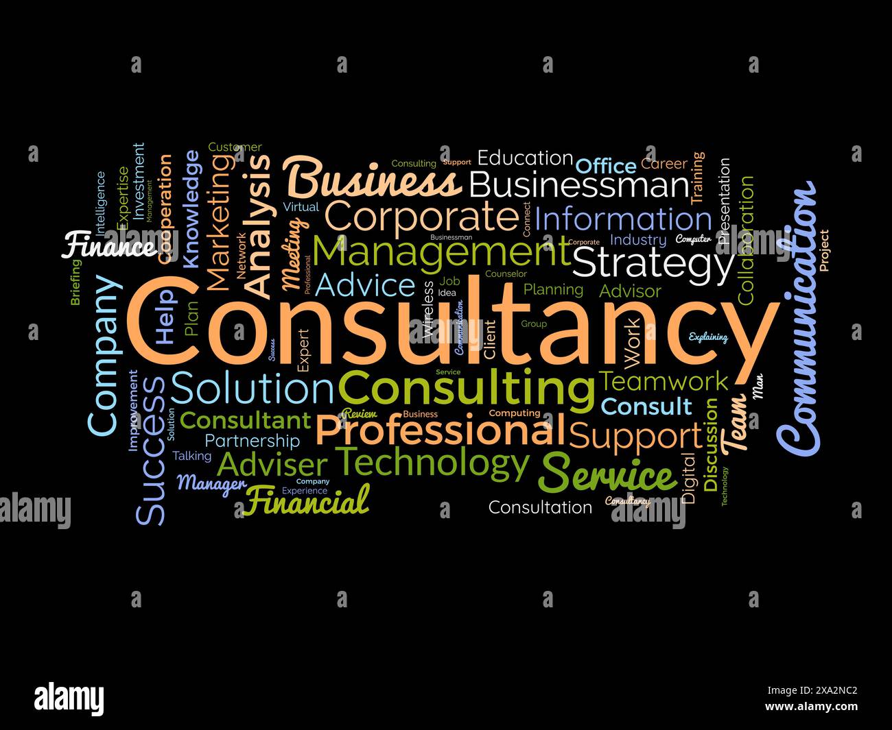 Consultancy word cloud template. Adviser management concept vector tagcloud background Stock ...