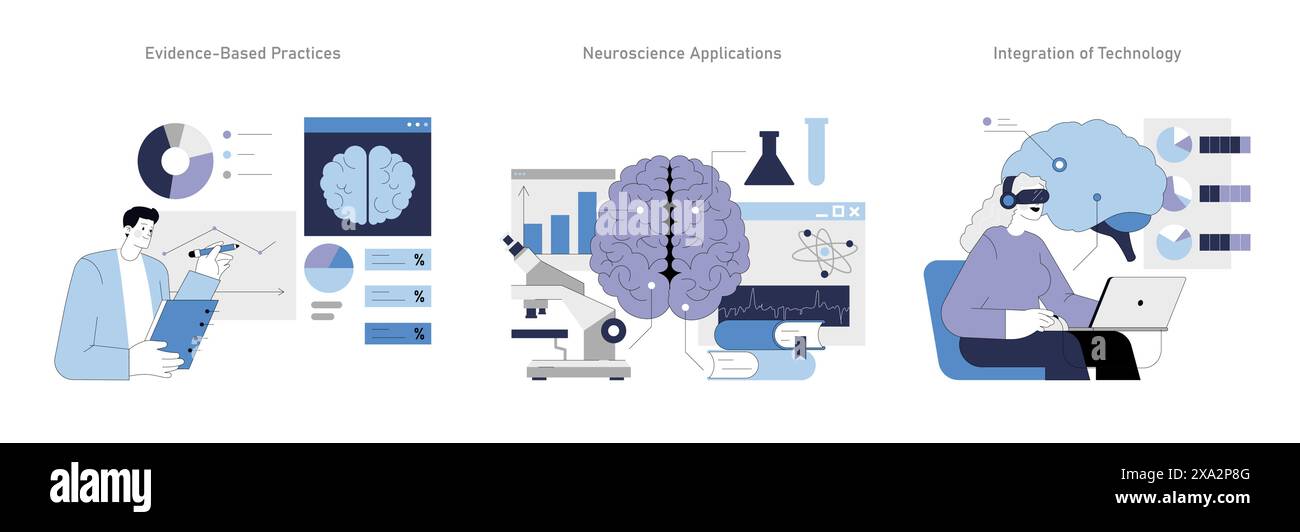 Integrative Psychotherapy set. Exploring mind-brain connection through ...