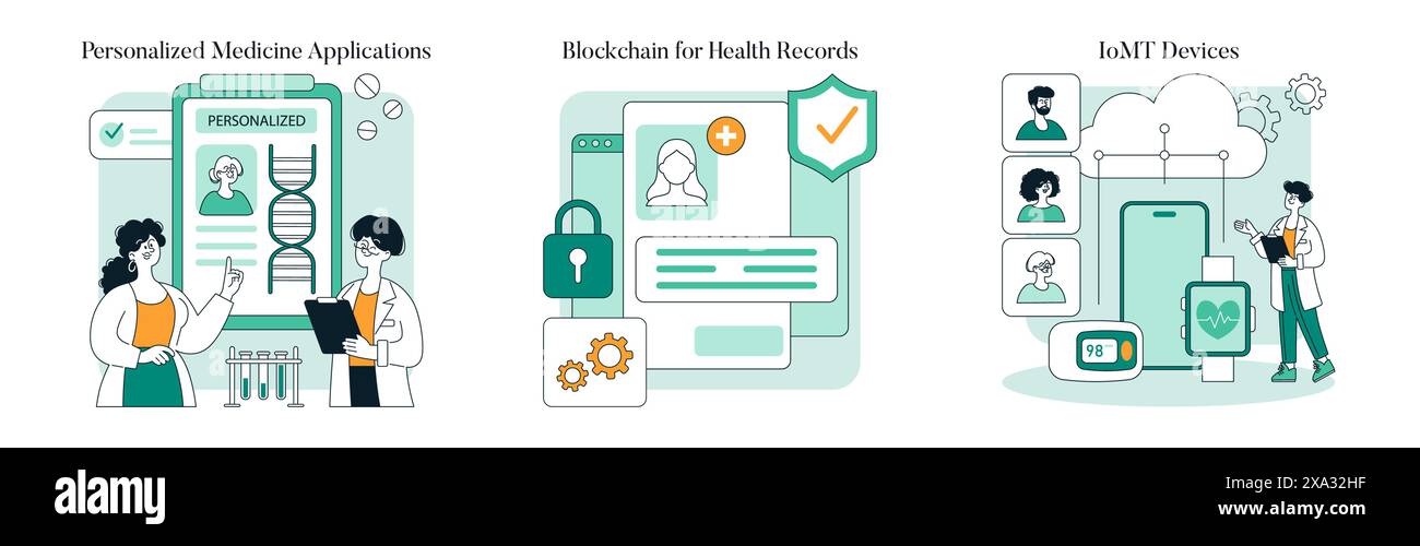 Digital Health Technology Set Personalized Medicine Secure Health