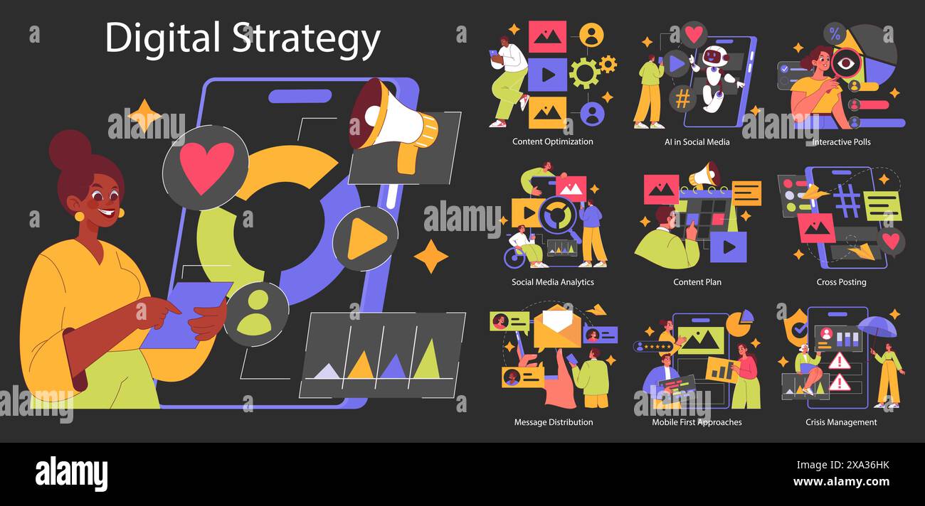 Digital Strategy concept. Illustration showing various digital ...