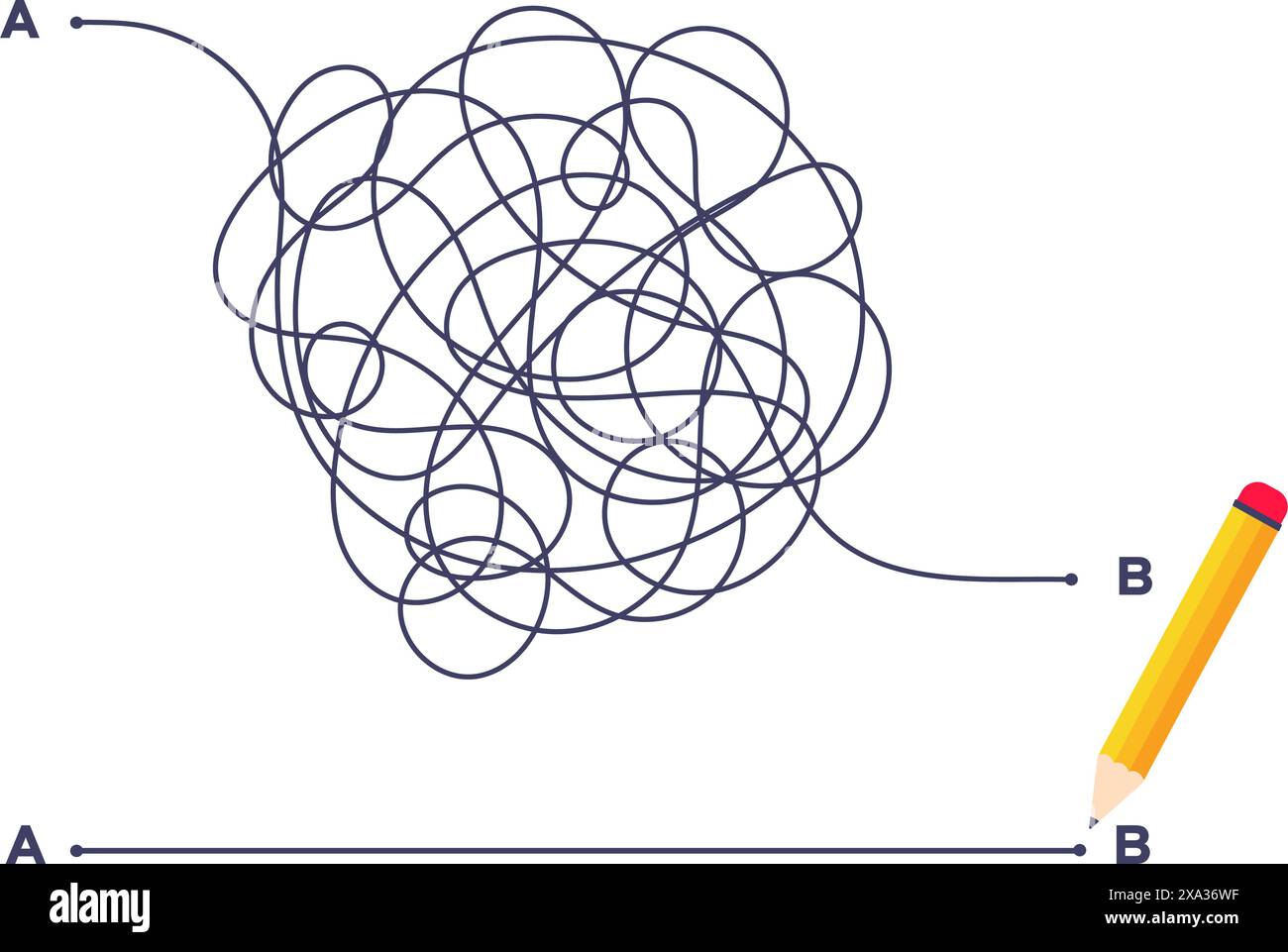 Complex and easy simple way from point A to B vector illustration Stock ...