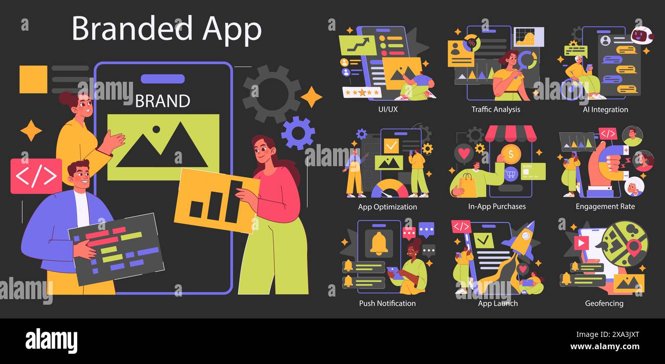 Branded App concept. A digital marketing toolkit featuring app ...