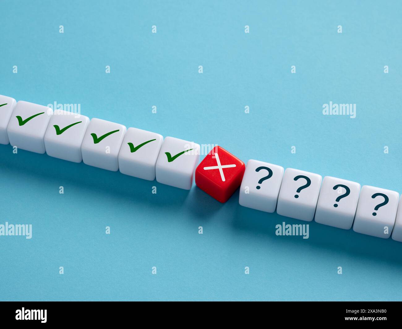 Critical error that stops the verification process and leads to ...