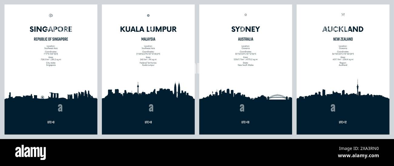 Travel vector set with city skylines Singapore, Kuala Lumpur, Sydney ...