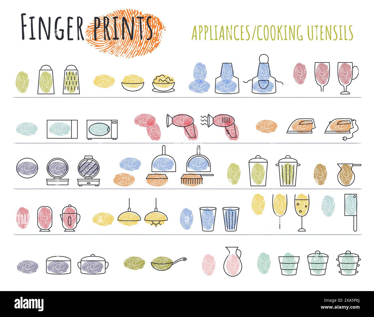 Fingerprint Art. How to Draw Appliances and Utensils Stock Vector Image ...