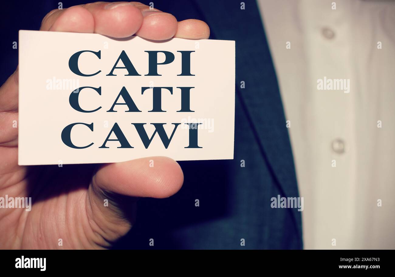 Business man holding a paper with the words "Capi" Computer Assisted ...