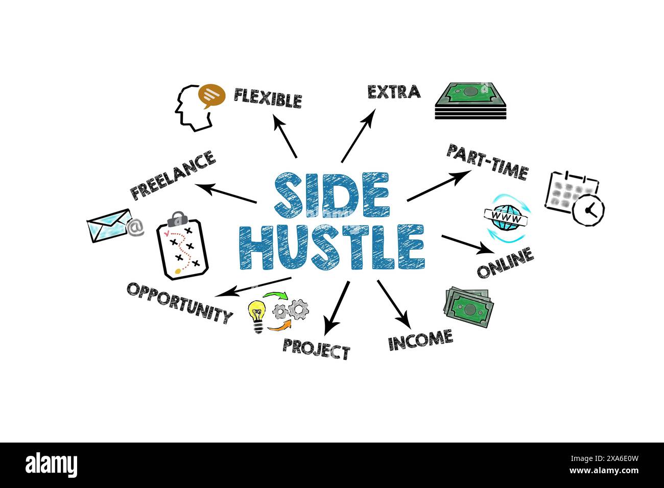 SIDE HUSTLE Concept. Illustration with keywords and icons on a white ...