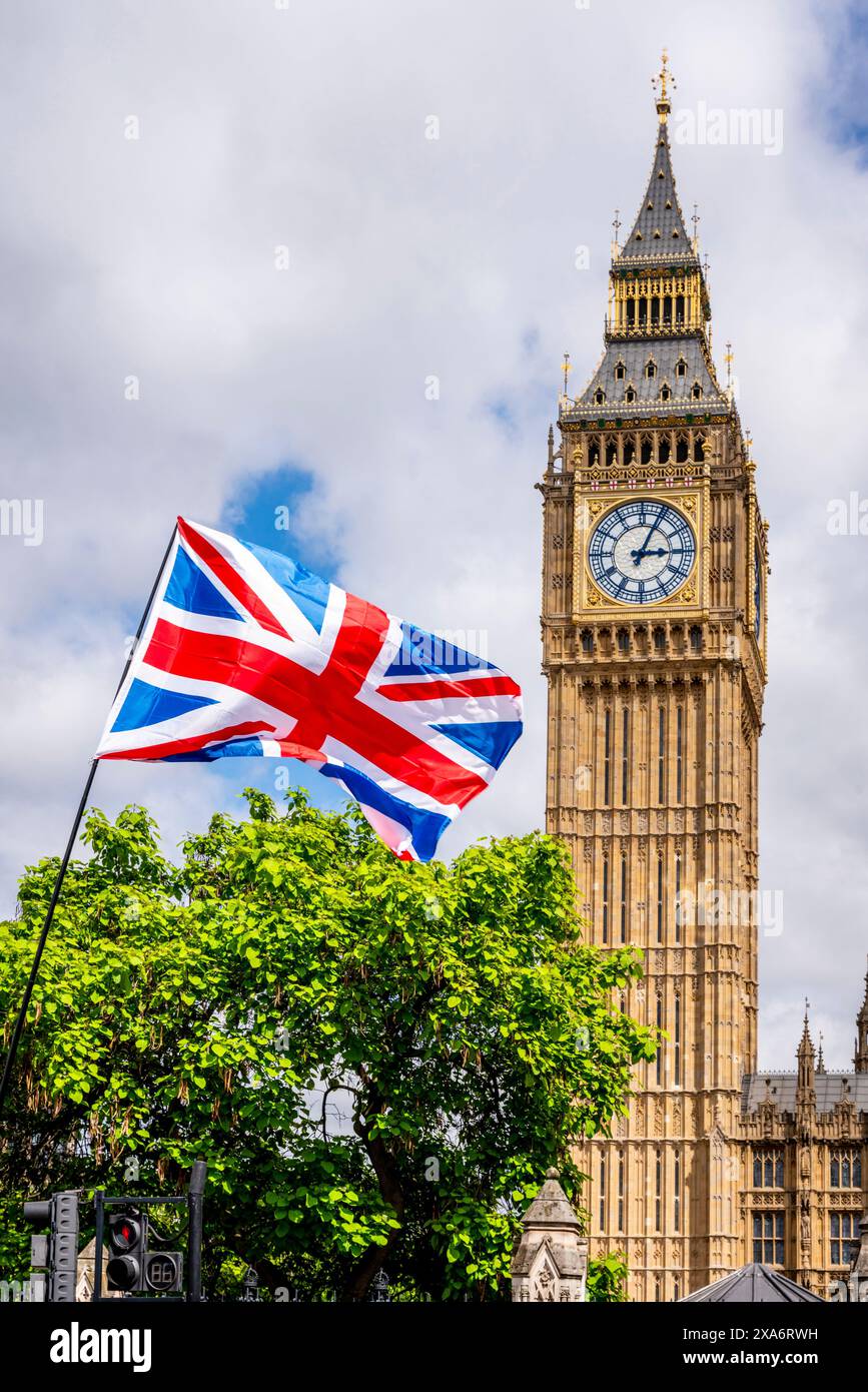 Union Jack Flag Flying Government Guidance On Flying The Union Flag