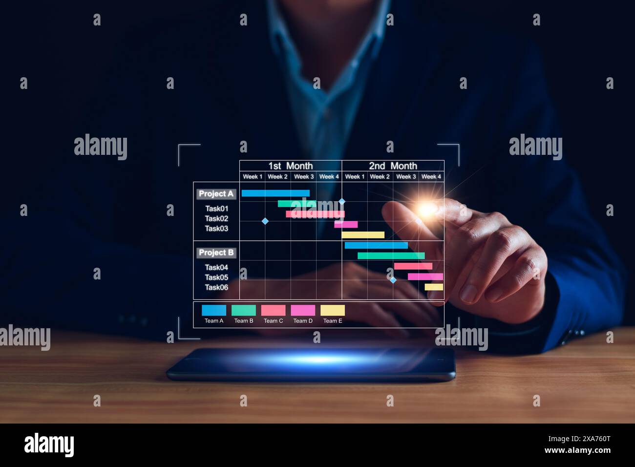 Project manager working on tablet and updating tasks and milestones ...
