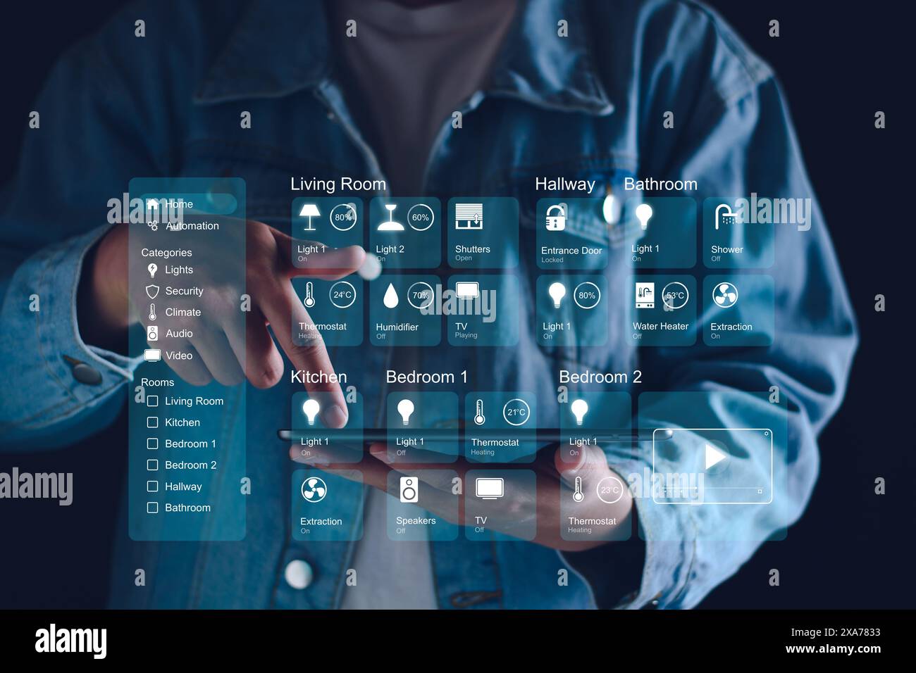 Smart home dashboard interface control connected devices and set up ...