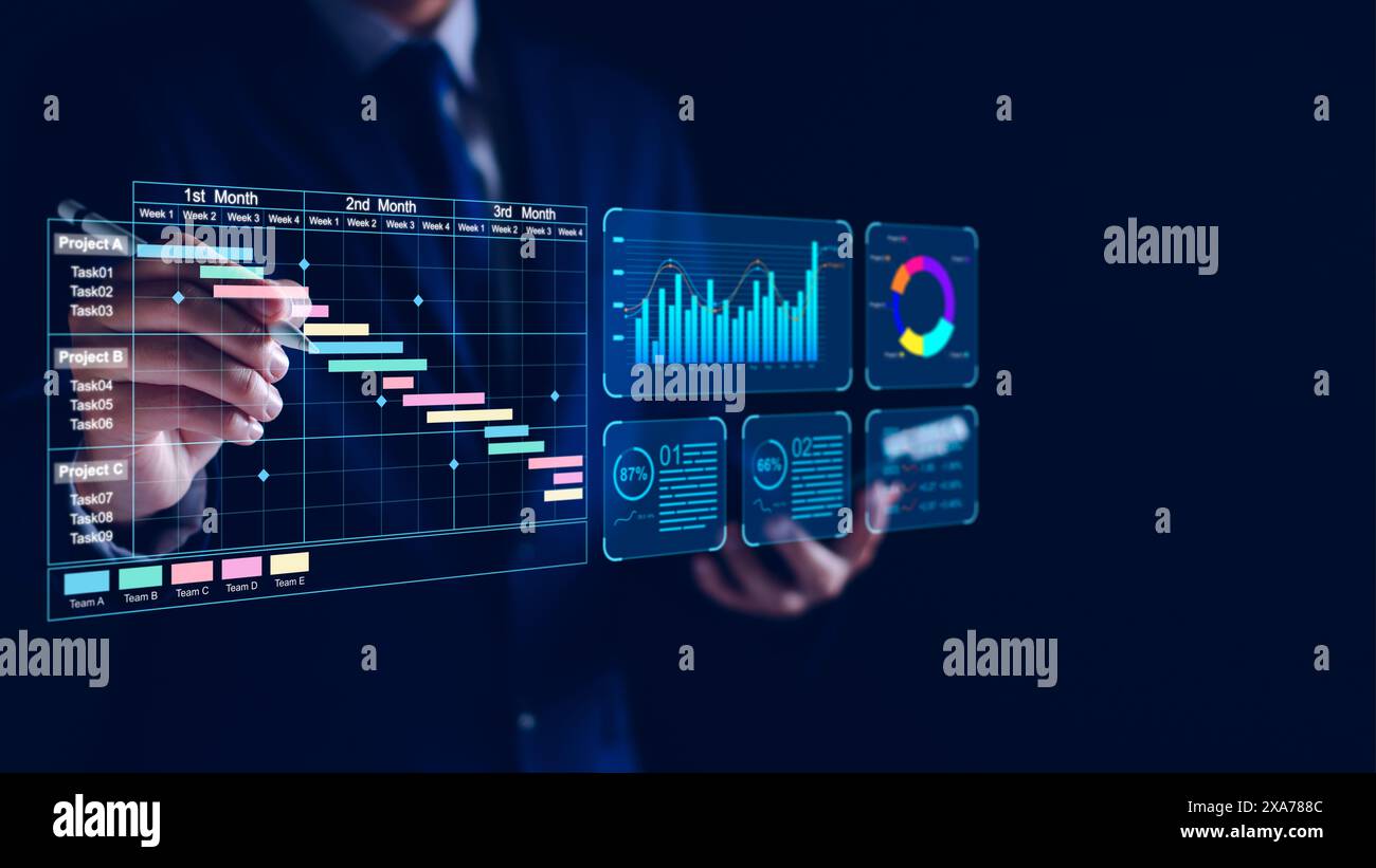 Data analyst working on business analytics dashboard with charts ...