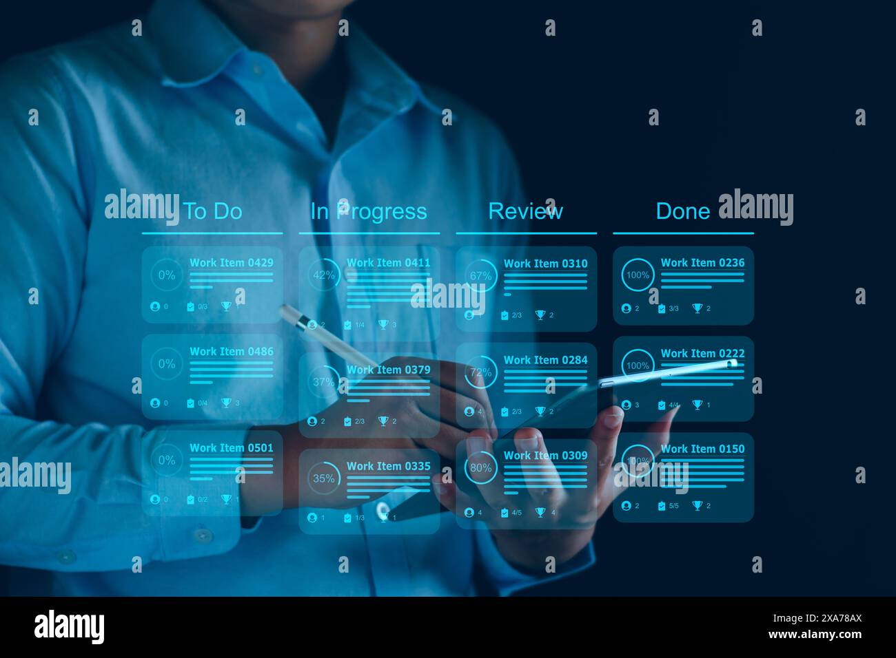 Agile software development or project management using kanban or scrum ...