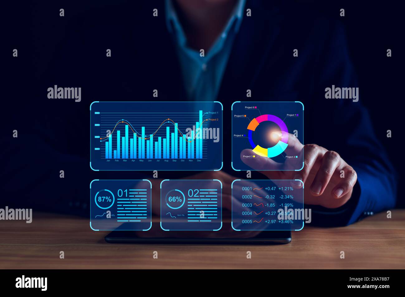 Data analyst working on business analytics dashboard with charts, metrics and KPI to analyze ...