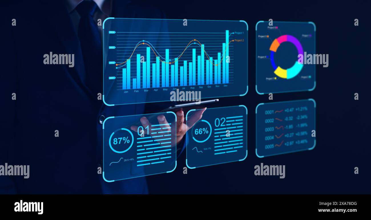 Data analyst working on business analytics dashboard with charts ...