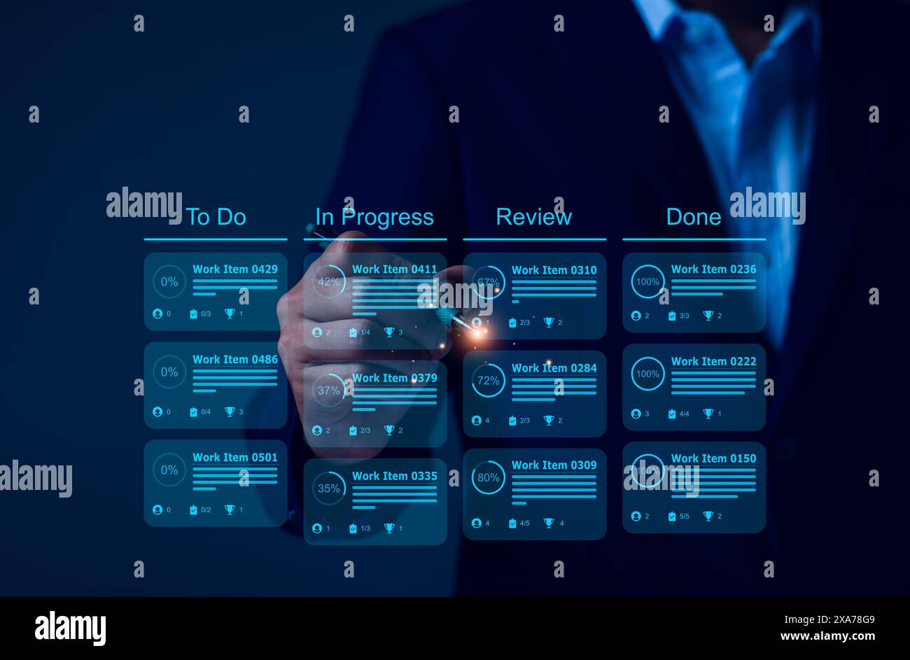 Agile software development or project management using kanban or scrum ...