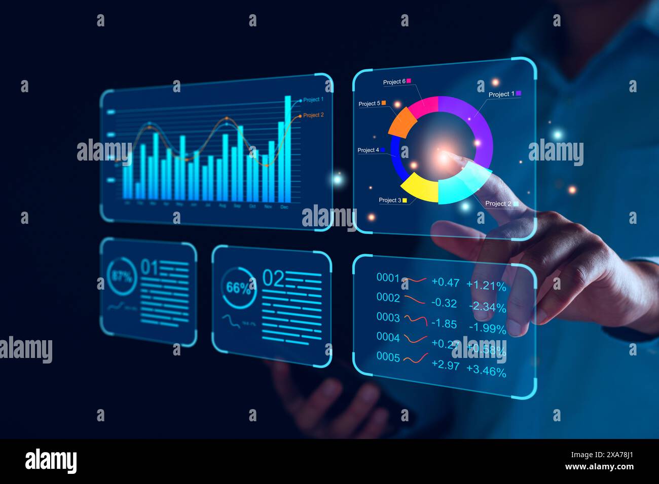 Data analyst working on business analytics dashboard with charts ...
