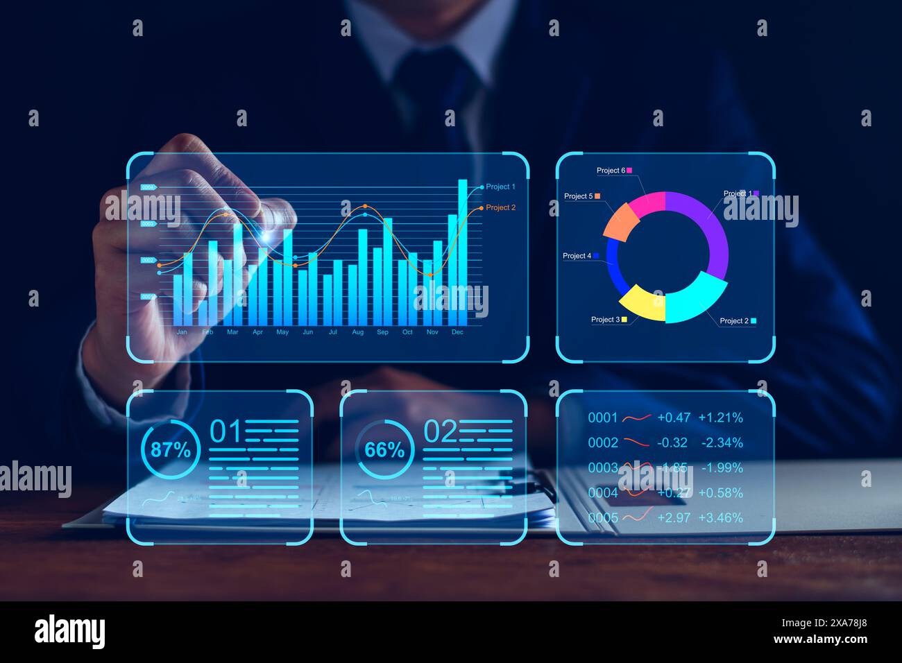 Data analyst working on business analytics dashboard with charts ...